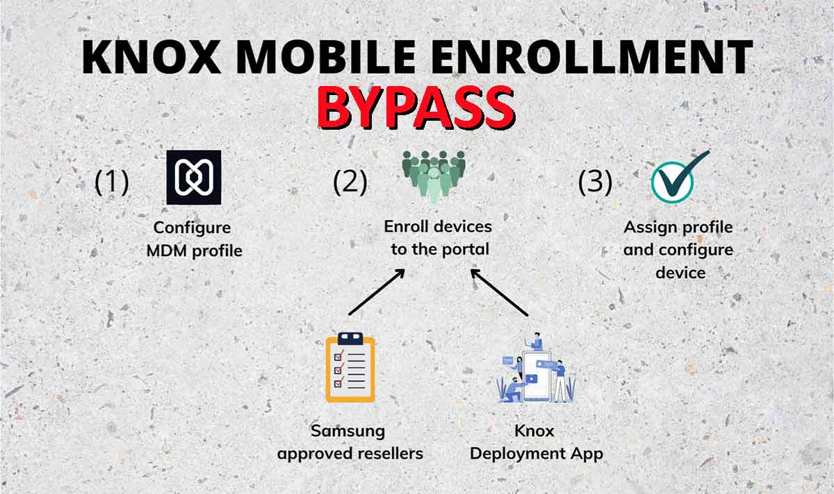 Fix: Bypass Samsung knox Enrollment Service | Watch Market Online